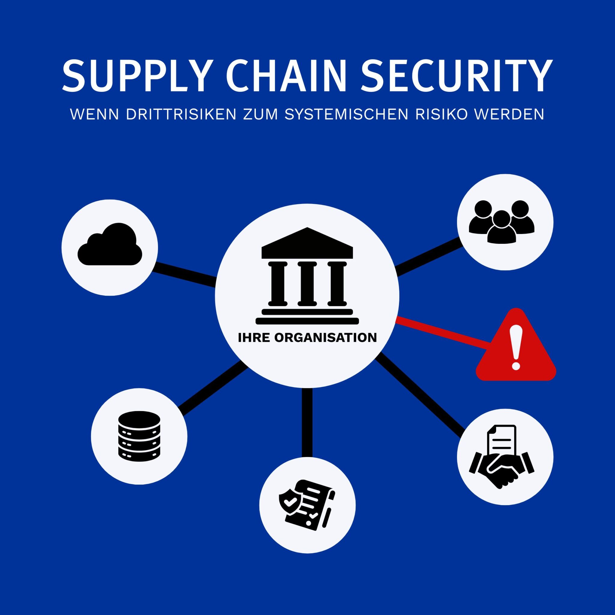 UBS Data Leak via Chain IQ: Third Party Risk & Supply Chain Security ...